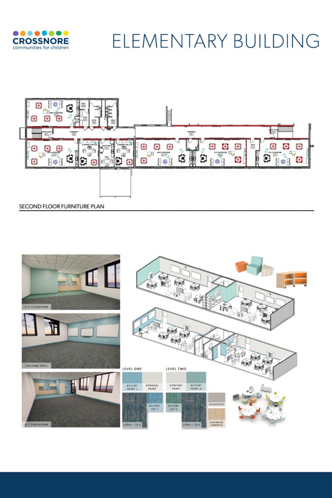 Anderson Academy | Crossnore