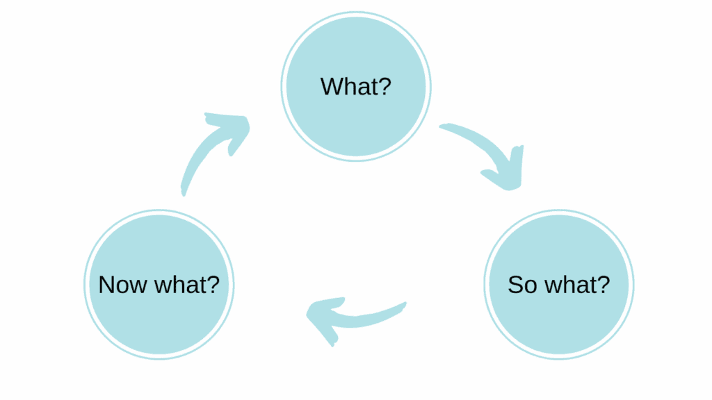 Powerful Reflection: Insights from a Simple Experiment - Crossnore